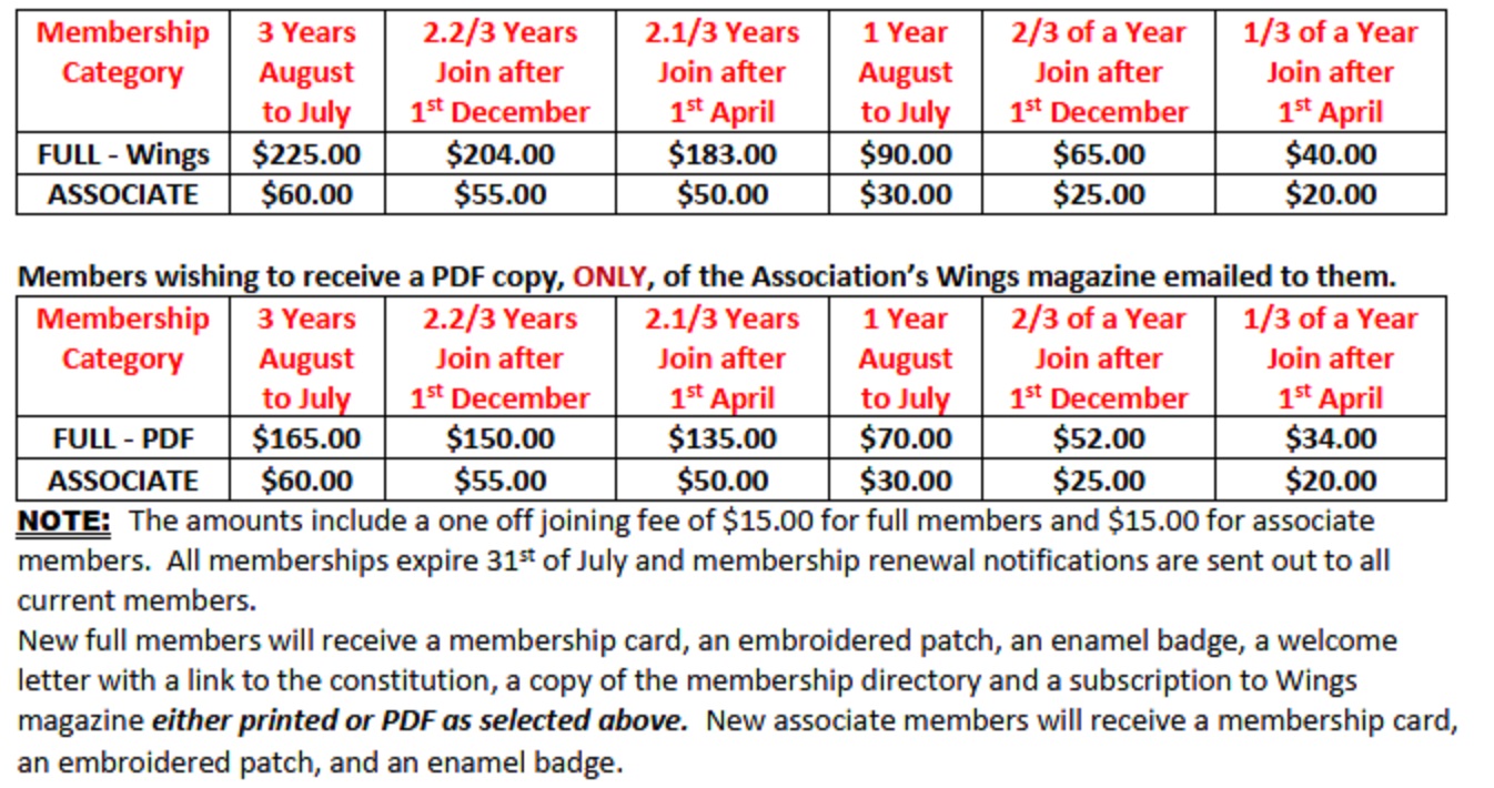 Become a AGA Member – Australian Goldwing Association